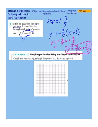 Writing and Graphing Linear Equations.pdf