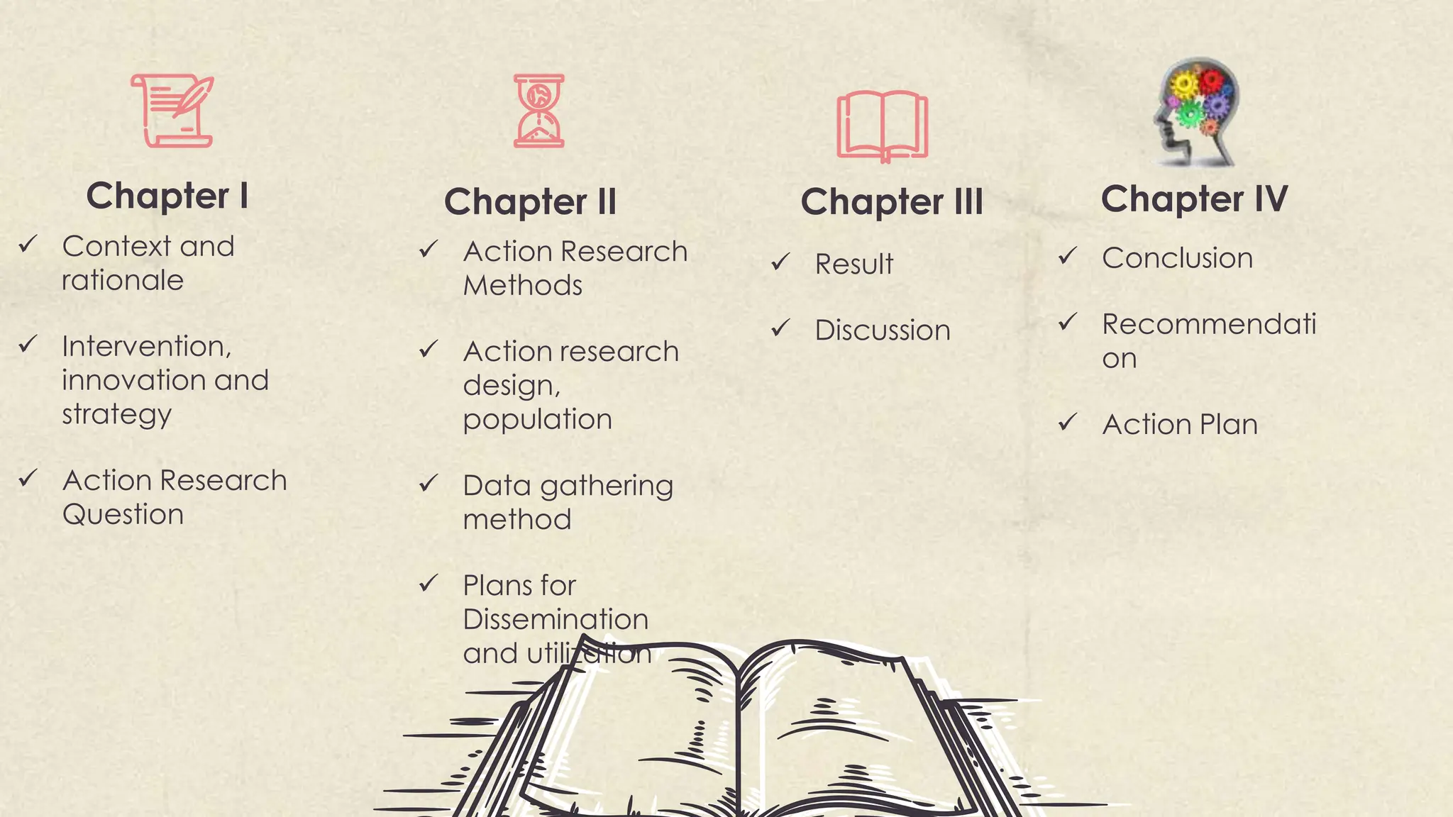 Writing Action Research (Context and Rationale) | PPTX
