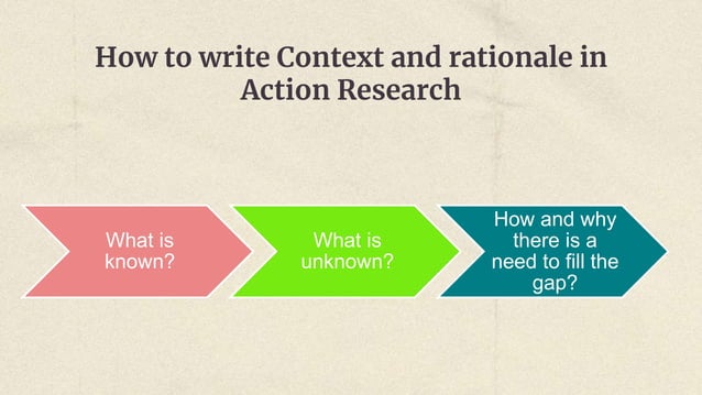 Writing Action Research (Context and Rationale) | PPTX | Augmented ...