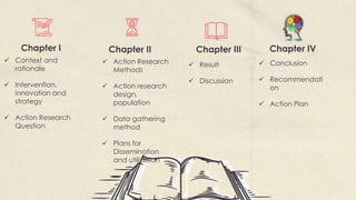 Writing Action Research (Context and Rationale) | PPTX