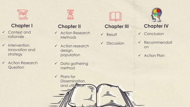 Writing Action Research (Context and Rationale) | PPTX | Augmented ...