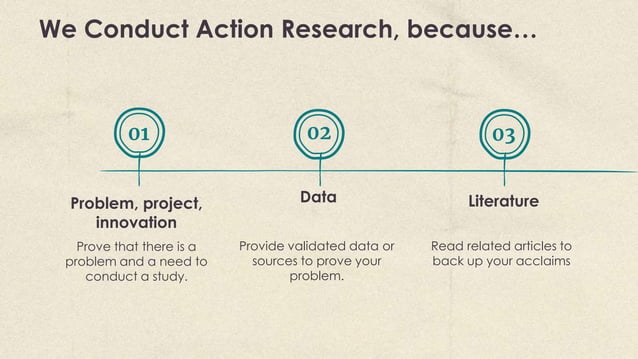 Writing Action Research (Context and Rationale) | PPTX | Augmented ...