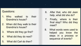 Writing-Directions-Using-Signal-Words-Final-Version.pptx
