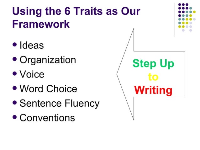 Writing Frameworks | PPT | Resume Writing and Advice | Job Search
