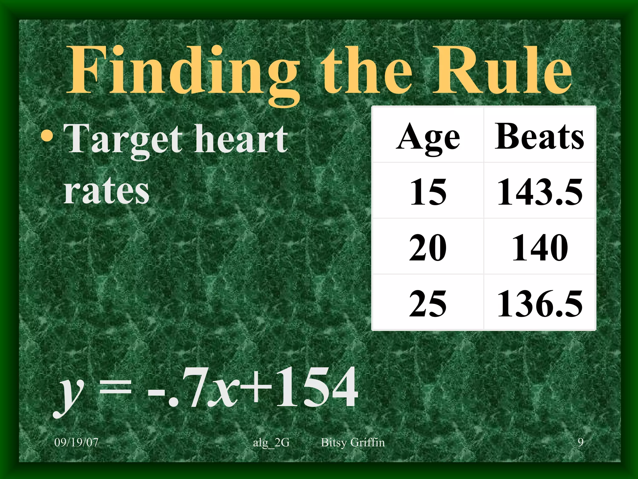 Writing Function Rules - Calculator | PPT
