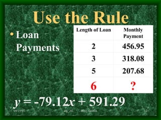 Writing Function Rules - Calculator | PPT