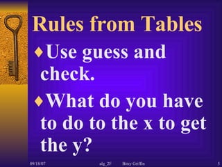 Writing Function Rules | PPT