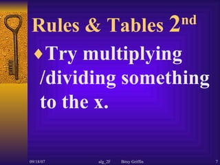 Writing Function Rules | PPT