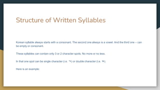 Writing-Han-geul-Korean-Syllable.pptx