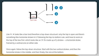 Writing-Han-geul-Korean-Syllable.pptx