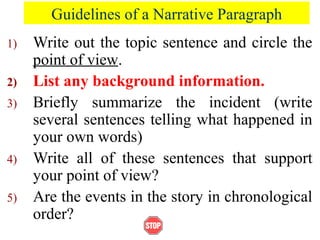 Writing i-week-13.1-narrative-paragarph | PPT