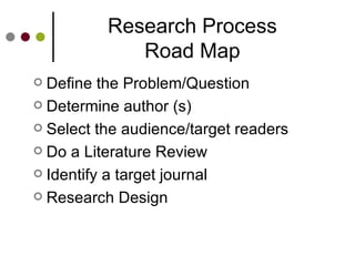 Writing In The Health Sciences: The Research Process | PPT