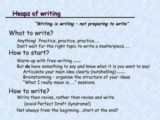 Writing It Right | PPT