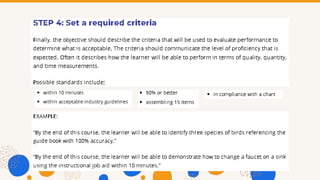 Writing-Learning-Objectives.pptx