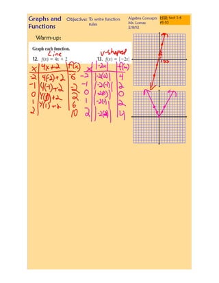 Writing Linear Function Rules.pdf