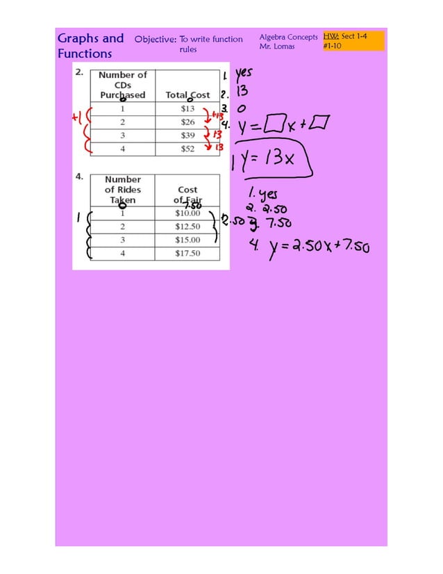 Writing Linear Function Rules.pdf