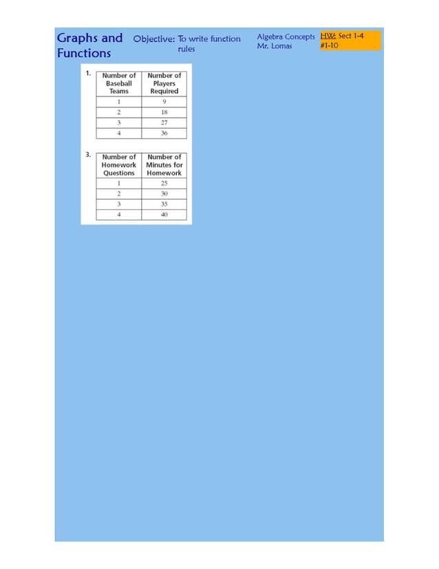 Writing Linear Function Rules.pdf