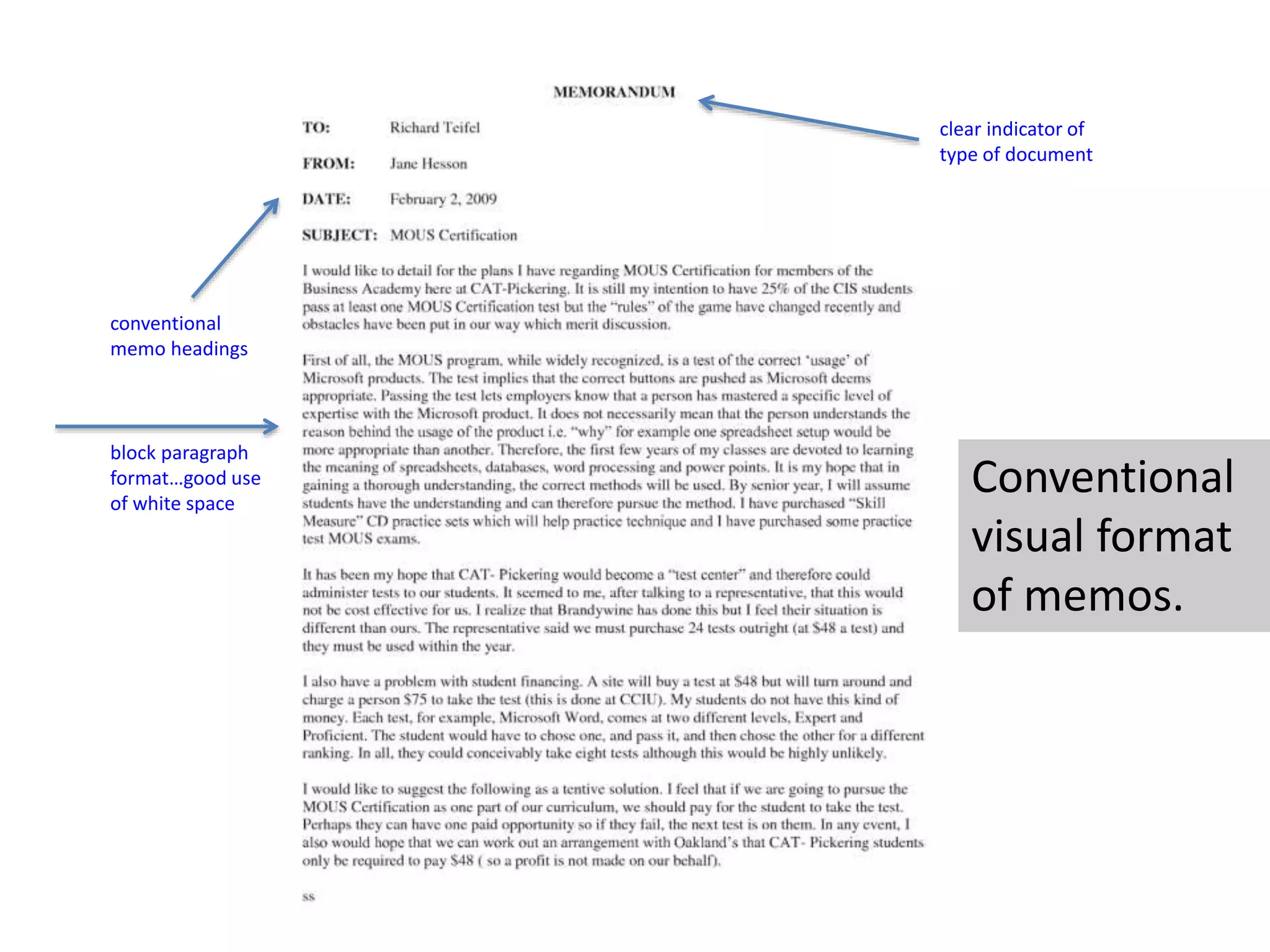 Writing Memos: Content and Design | PPTX