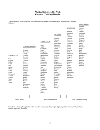 Writing objectives | PDF