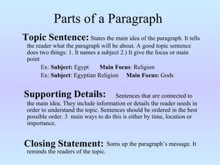 Writing paragraphs | PPT