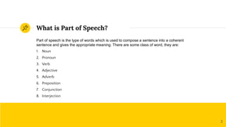 Writing - Part of Speech | PPTX