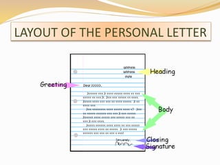 Writing personal letter | PPTX