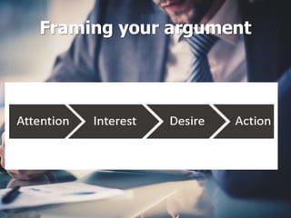 Writing persuasive-messages | PPTX