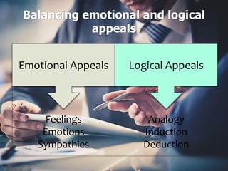 Writing persuasive-messages | PPTX