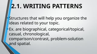 Writing-Process in Oral Communication (1).pptx