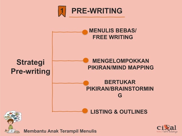writing-skills.ppt