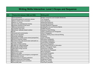 Writing-Skills-Interactive-Level-3-scope-and-sequence.pdf