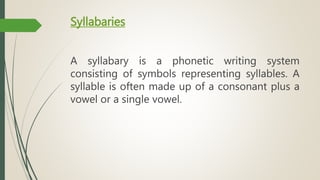 Writing system | PPTX