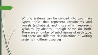 Writing system | PPTX
