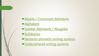 Writing system | PPTX