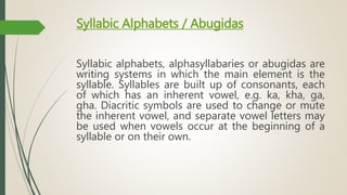 Writing system | PPTX