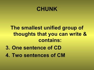 Writing Terminology | PDF