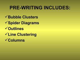 Writing Terminology | PPT