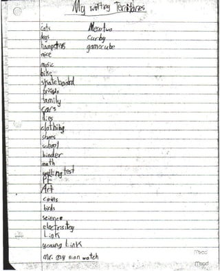 Writing Territories: Samples | PDF