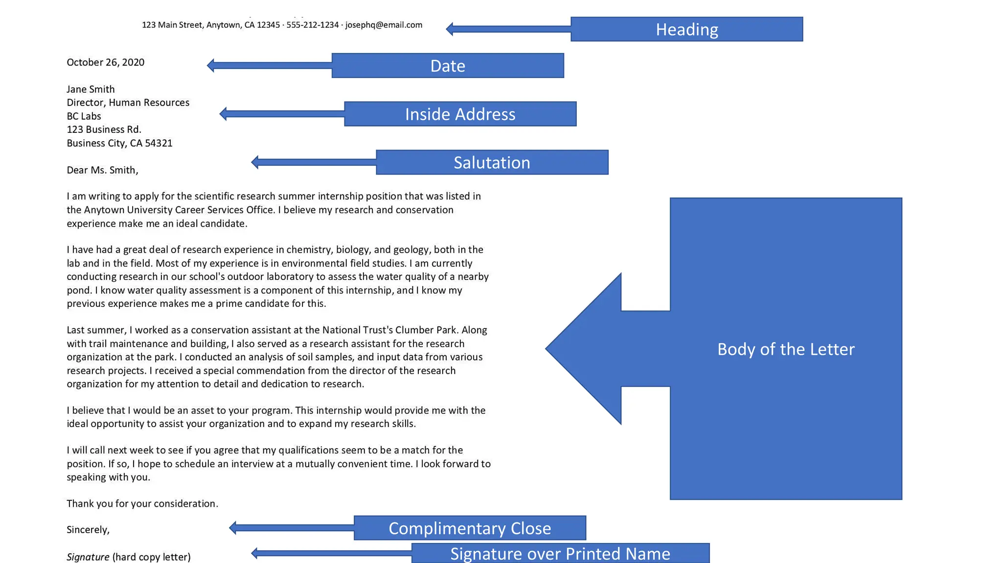Writing-the-Cover-Letter-and-Curriculum-Vitae.pdf