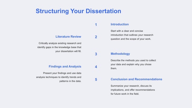 Writing the Perfect Dissertation A Guide.pptx