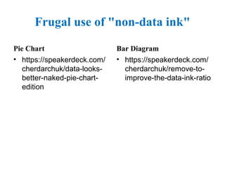 Writing the results section for scientific publication | PPT