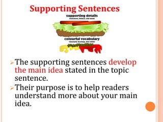Topic Sentences | PPTX