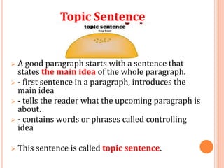 Topic Sentences | PPTX