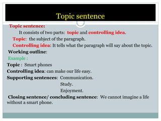 Writing 1 Paragraph Components.ppt