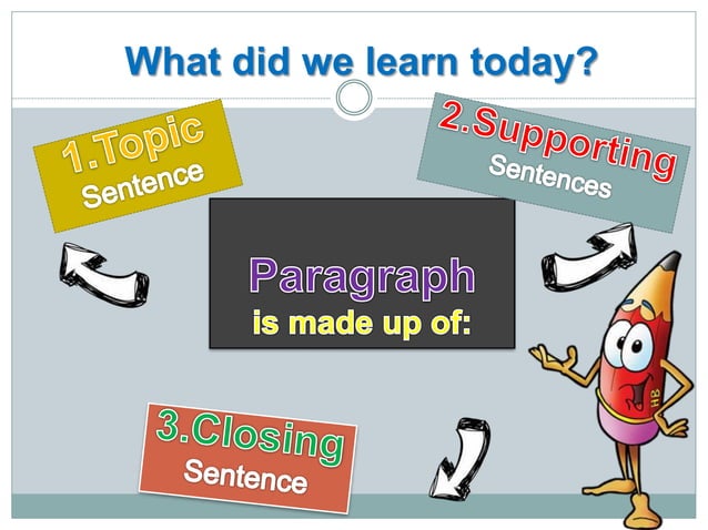 Writing 1 Paragraph Components.ppt