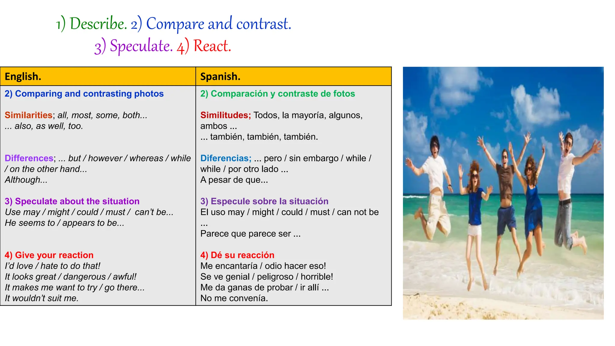 WRITING 2.1 describing some pictures.pdf
