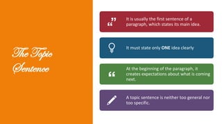 Writing2, Topic Sentence, Outline, Controlling Idea | PDF