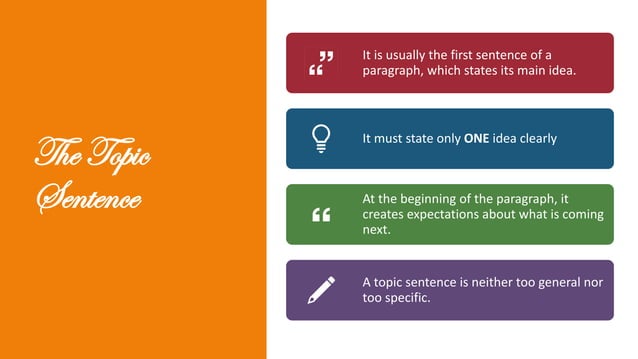 Writing2, Topic Sentence, Outline, Controlling Idea | PDF