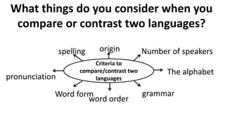 Writing 3 - Unit 4 | PDF