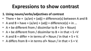Writing 3 - Unit 4 | PDF